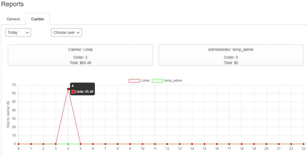 WebPOS – WooCommerce POS – Point of Sale – VillaTheme Documentation